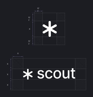Scout - Brand Guide